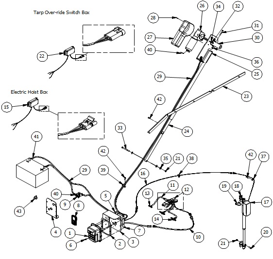Michel's (OEM) Power Pro & Host Kit Replacement Parts | Carolina Tarps